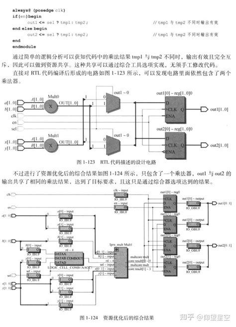 Verilog设计技巧 知乎