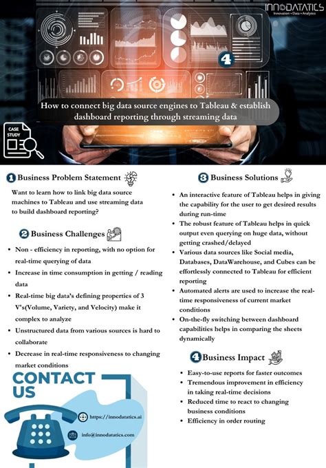 Bigdata Dataanalytics Tableau Datavisualization Dashboardreporting