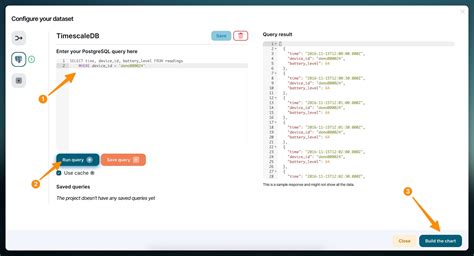 Connect And Visualize Timescaledb Data With Chartbrew