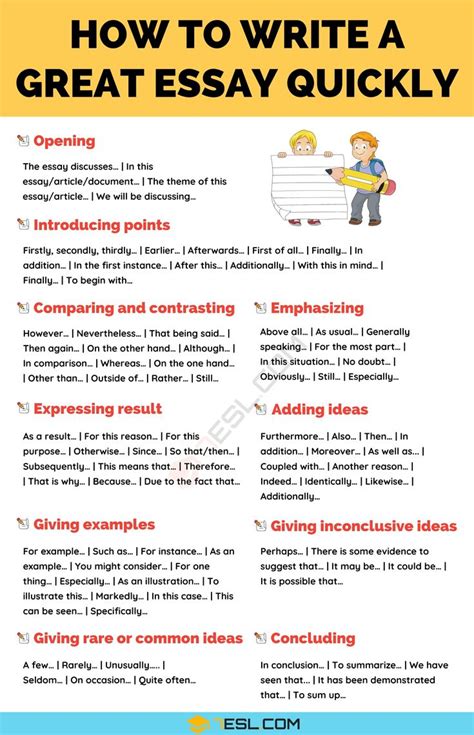 How To Write An Essay In 9 Simple Steps 7ESL Essay Writing Essay