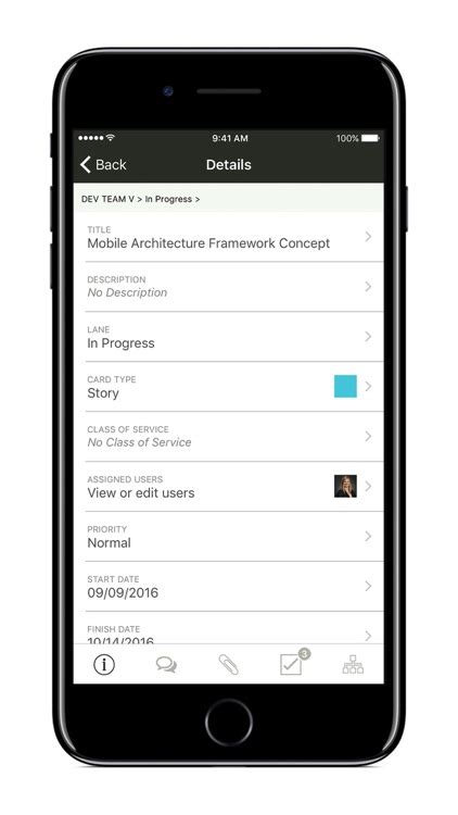 Leankit By Leankit Inc