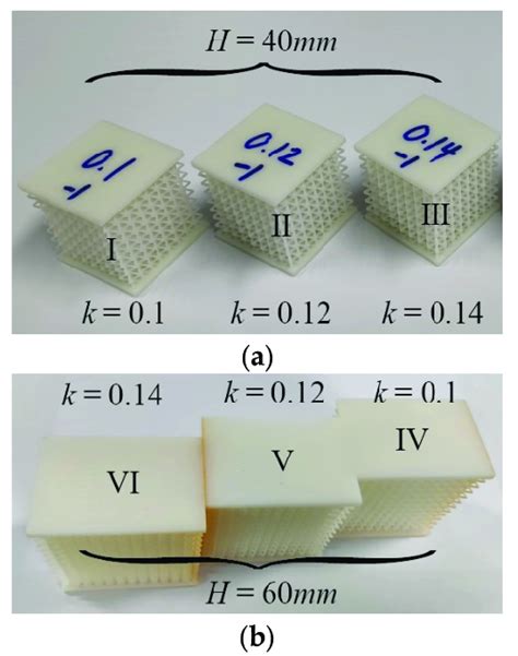 3d Printed Specimens Of The Sandwich Bcc Lattice Structures A í µí°µ