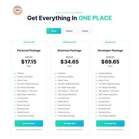 Element Pack Pro The Ultimate Toolkit For WordPress Design