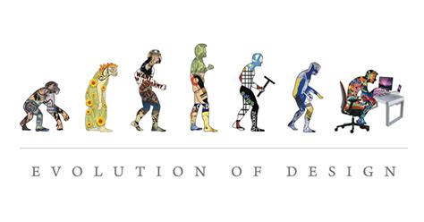 The Evolution Of Minimalist Design Thinkcode Nyc