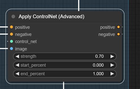 Is There A Node For Xyz Plot For Controlnet Strength Rcomfyui