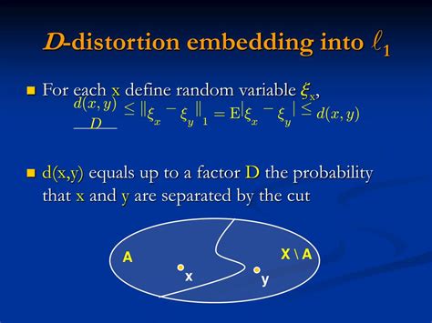 Ppt Local And Global Embeddings Of Metric Spaces Powerpoint Presentation Id3862617