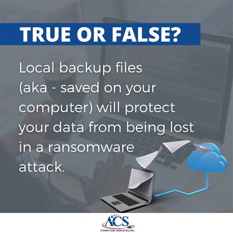 Acs Computer Services Inc On Linkedin Cybersecurity Databackup Datarecovery