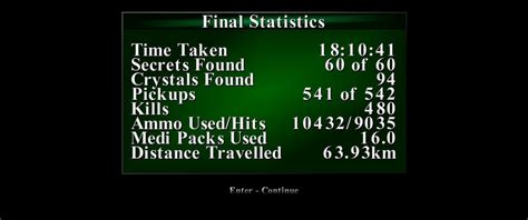 Its So Sad That We Cant Get All Items On Tr3 Without Cheats Using