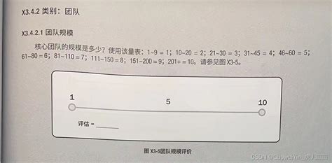 （22）敏捷实践指南 Agile Practice Guide （ 美 Project Management Institute 著
