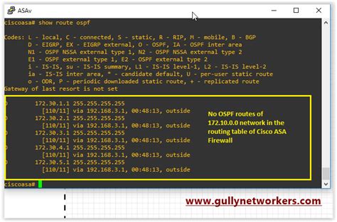 HackingDNA Configure OSPF Between Cisco Router And ASA Firewall