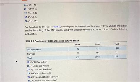 Solved For Exercises Consider The Experiment Of Chegg