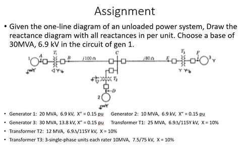 Answered Assignment • Given The One Line Diagram… Bartleby