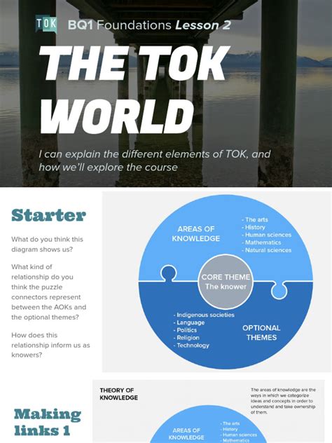 12 The Tok World Class Presentation Pdf Knowledge Science