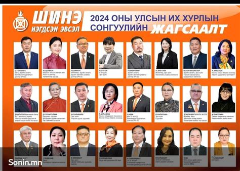 Шинэ нэгдсэн эвсэл 104 хүнийг нэр дэвшүүлжээ