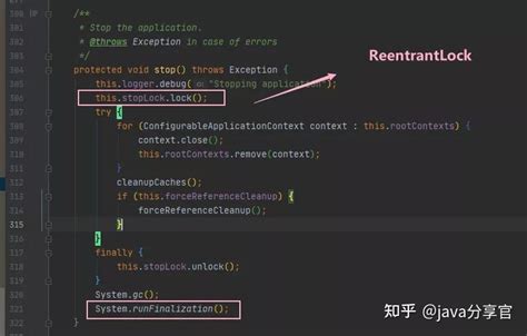 Spring Boot Devtools 快速重启的秘密！ 知乎
