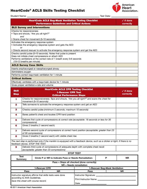 Heartcode Acls Skills Testing Checklist