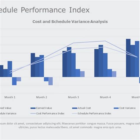 Cost Performance Index 02 Powerpoint Template