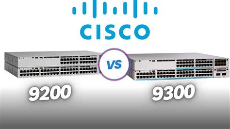 Discover The Comprehensive Cisco 9300 Firewall Datasheet Features