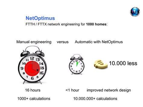 Ftth Fttx Optimization Automatic Cost Optimized Network Design And Engineering Ppt