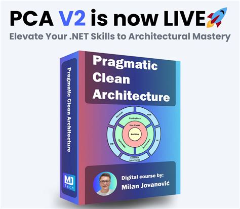 pavle davitković on linkedin pragmatic clean architecture v2 is out 🚀