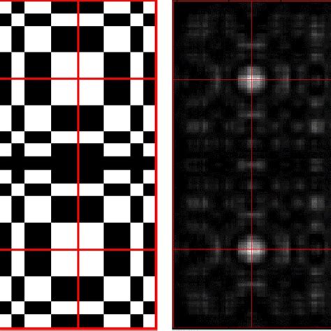 Angular Resolution Versus Aperture Cell Size For Different Distances Download Scientific