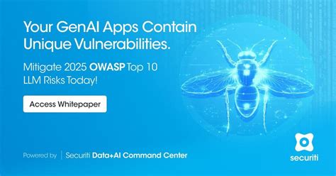 Securiti On Linkedin Owasp Owasptop10 Aisecurity Ciso Genai Aiadoption Enterpriseai