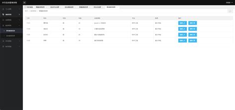 Javaweb基于jspservlet的学生信息管理系统源码 Csdn博客