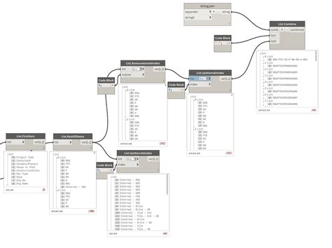 String Join Items In All Sublists Lists Logic Dynamo