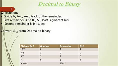Computer Number System Pptx