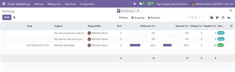 Email Marketing App Odoo V Community Edition Book