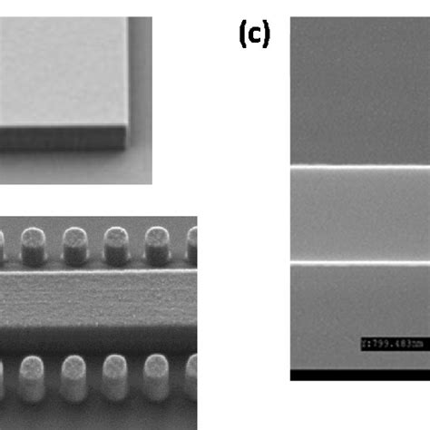 Types Of Fbar Resonators A Membrane Fbar B Air Gap Fbar And C Download Scientific