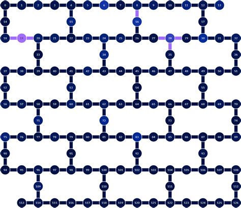 GitHub Innanov Spring Challenge IBM Quantum Spring Challenge Quantum Programming