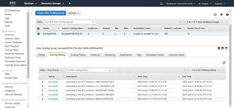 Kubernetes Cluster Autoscalingcausing Aws Eks
