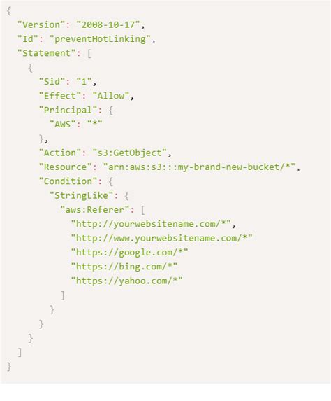 How To Enable Hotlink Protection In WordPress Prevent Direct Access
