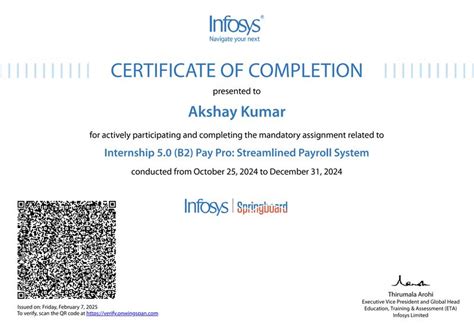 Infosysspringboard Internship Java Springboot Softwaredevelopment