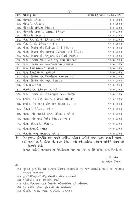 Gujarat University Exam Time Table For Various Exam In April May 2015