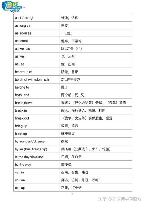 中考英语必备的305个基础词组考试常考打印背记 知乎