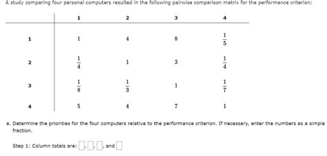 Solved A Study Comparing Four Personal Computers Resulted In