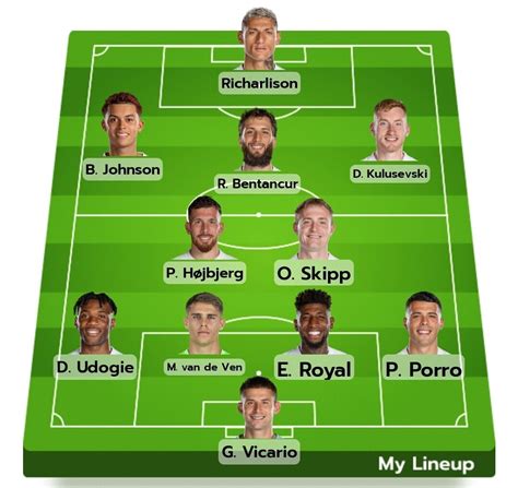 맨유전 선발라인업 여러 버전 해외축구 에펨코리아