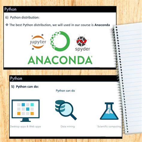 Introduction To Algorithms Analysis Design Time And Space Complexity