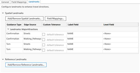 Create A Network Dataset—arcgis Pro Documentation