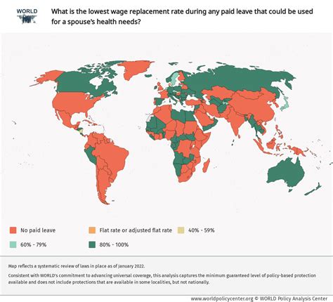 World Policy Analysis Center