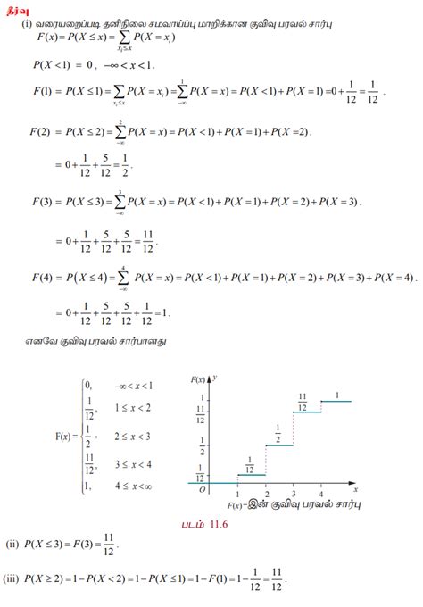 நிகழ்தகவு நிறை சார்பிலிருந்து குவிவு பரவல் சார்பு Cumulative