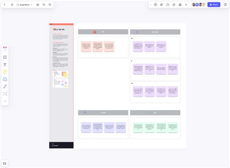리더십 개발 계획 템플릿 Boardmix