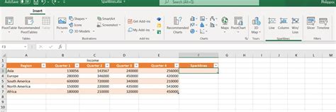 How To Use Sparklines To Show Data Trends In Microsoft Excel Smart Office