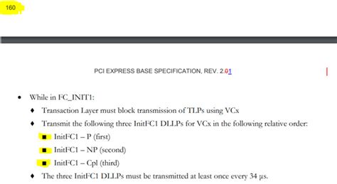 Pcie Flow Control Initialization Sequence Is Missing