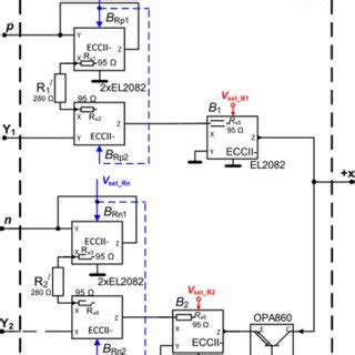 Particular Behavioral Implementation Of MCDU Active Element Used For Download Scientific