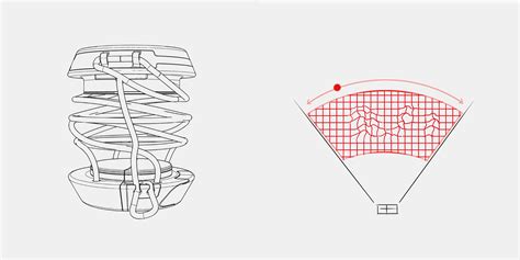 Atomic Vision Headlamp Fh Joanneum