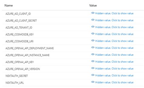 Aad Auth Provider Stuck In Sign In Loop · Issue 38 · Microsoftazurechat · Github