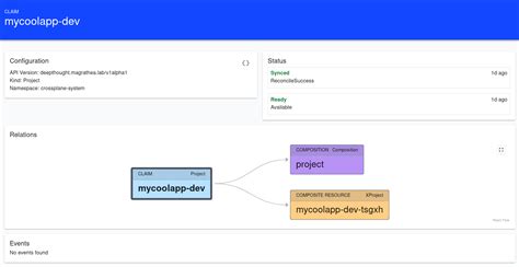 Abstract Your Cluster Provisioning Away With Crossplane And Clusterapi Tkg On Vsphere